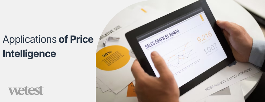 What is Competitor Pricing Intelligence? - We Test