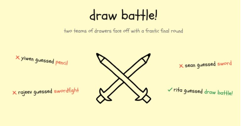 Virtual Pictionary: A Guide for Team Building Fun - We Test