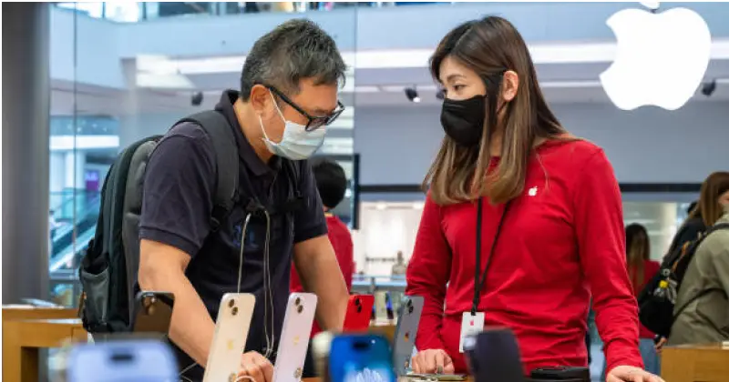 Apple Employee Discounts & Benefits - Wetest