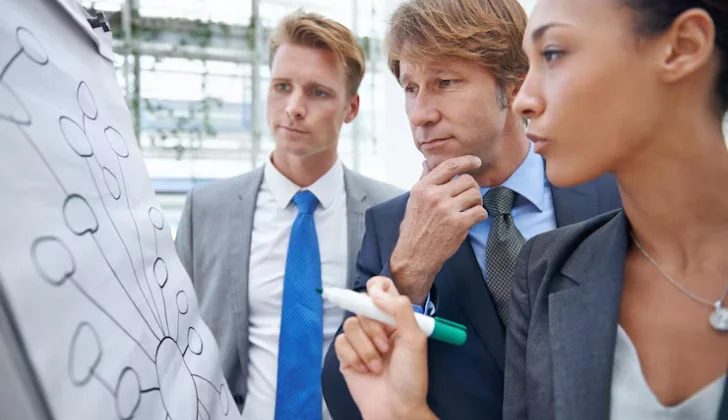 Understanding Workforce: Definition, Types, and Importance - Wetest